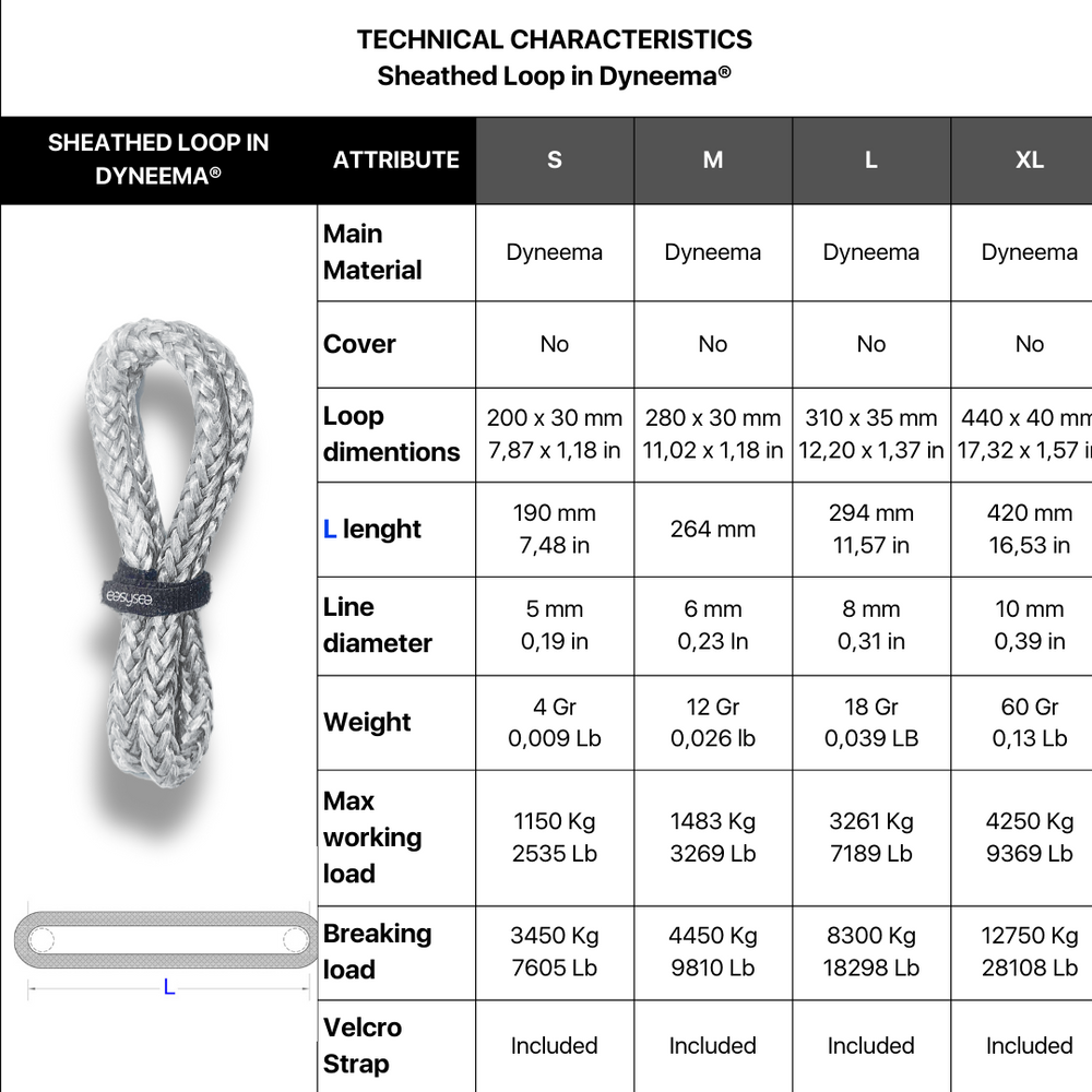 Sheathed Loop Dyneema®